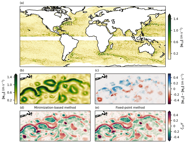 OS - A robust minimization-based framework for cyclogeostrophic ocean ...